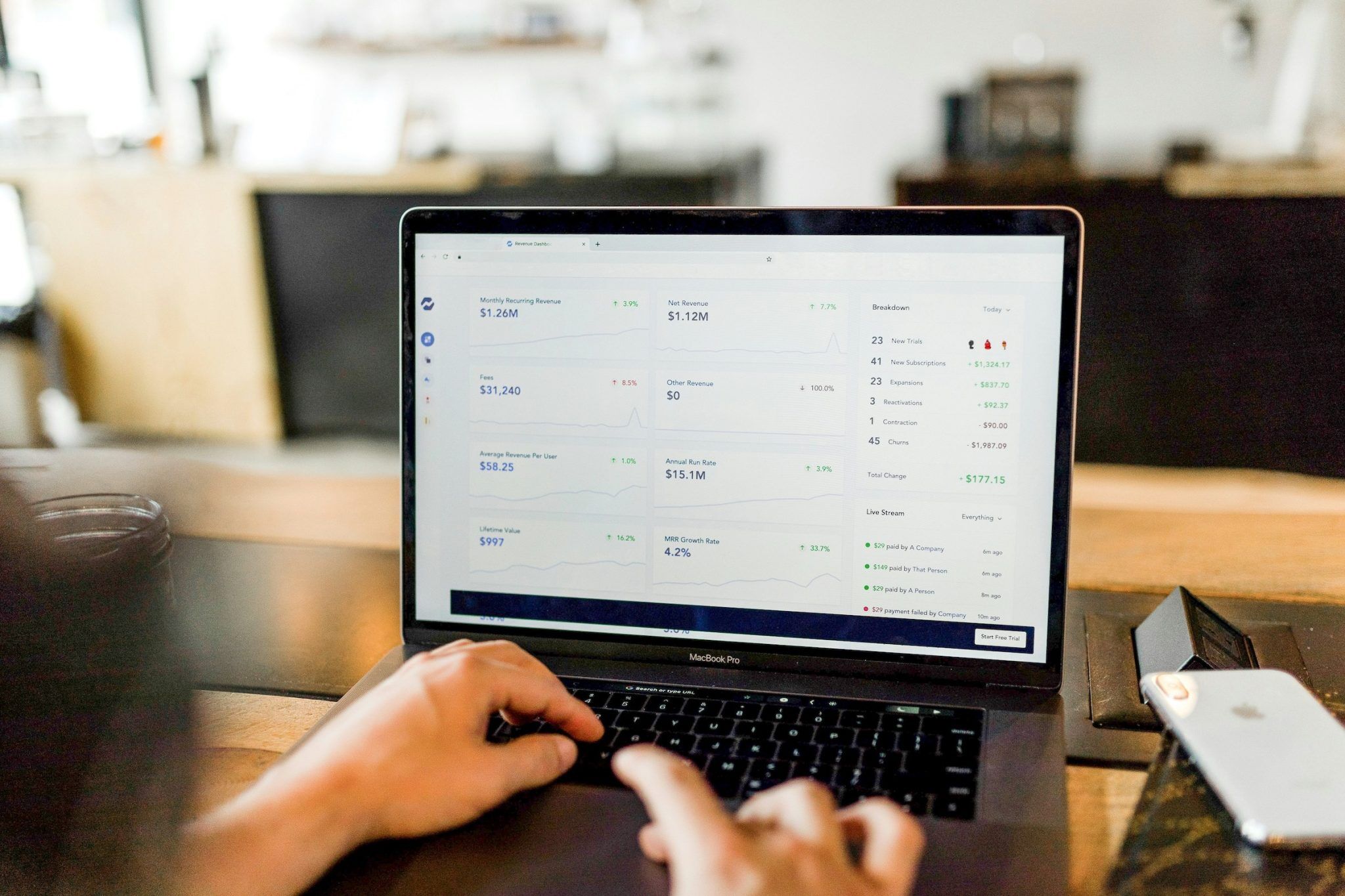 Essential Bookkeeping Best Practices For Small Business